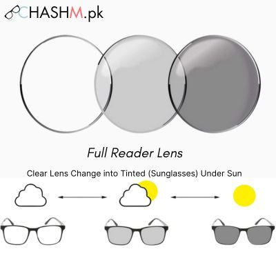 Hugo Boss Glasses Frames In Pakistan | 2024 Collection